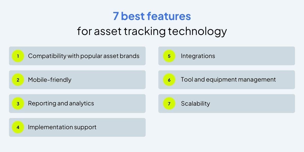 Top 4 Asset Tracking Technologies for 2024