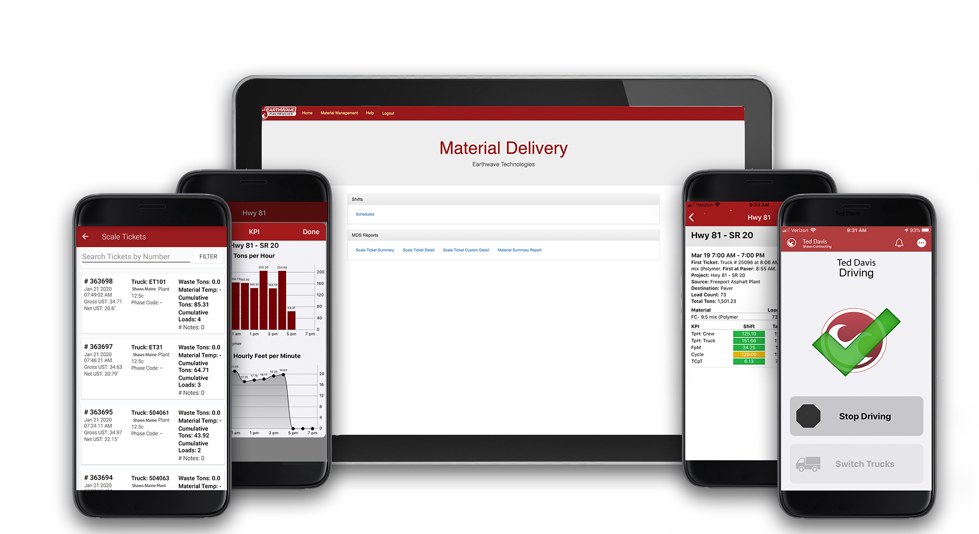 How to Choose a Construction Operations Management Platform (Guide)