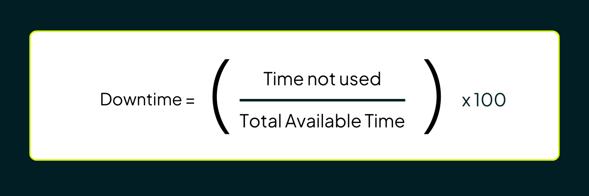 7 Key Tools and Equipment Management Metrics to Track