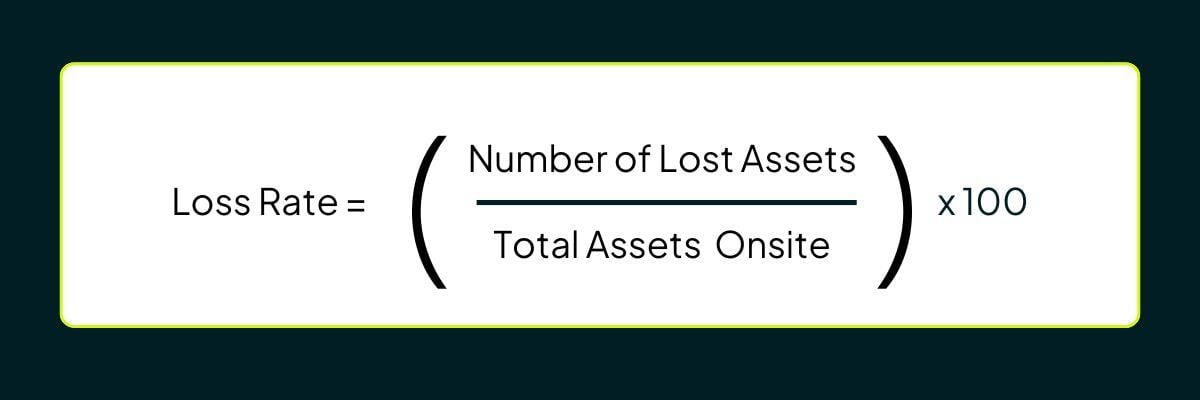 7 Key Tools and Equipment Management Metrics to Track